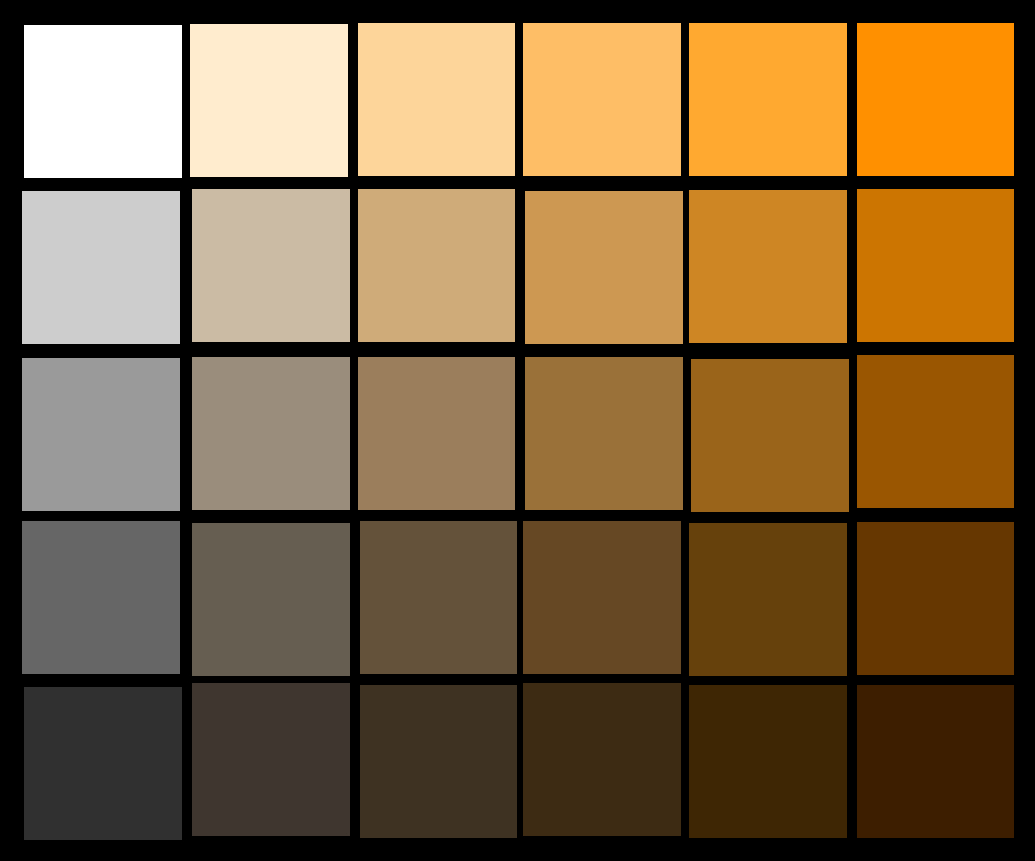 OKKER METAMORFOSE - UFFE STADIL CHRISTOFFERSEN